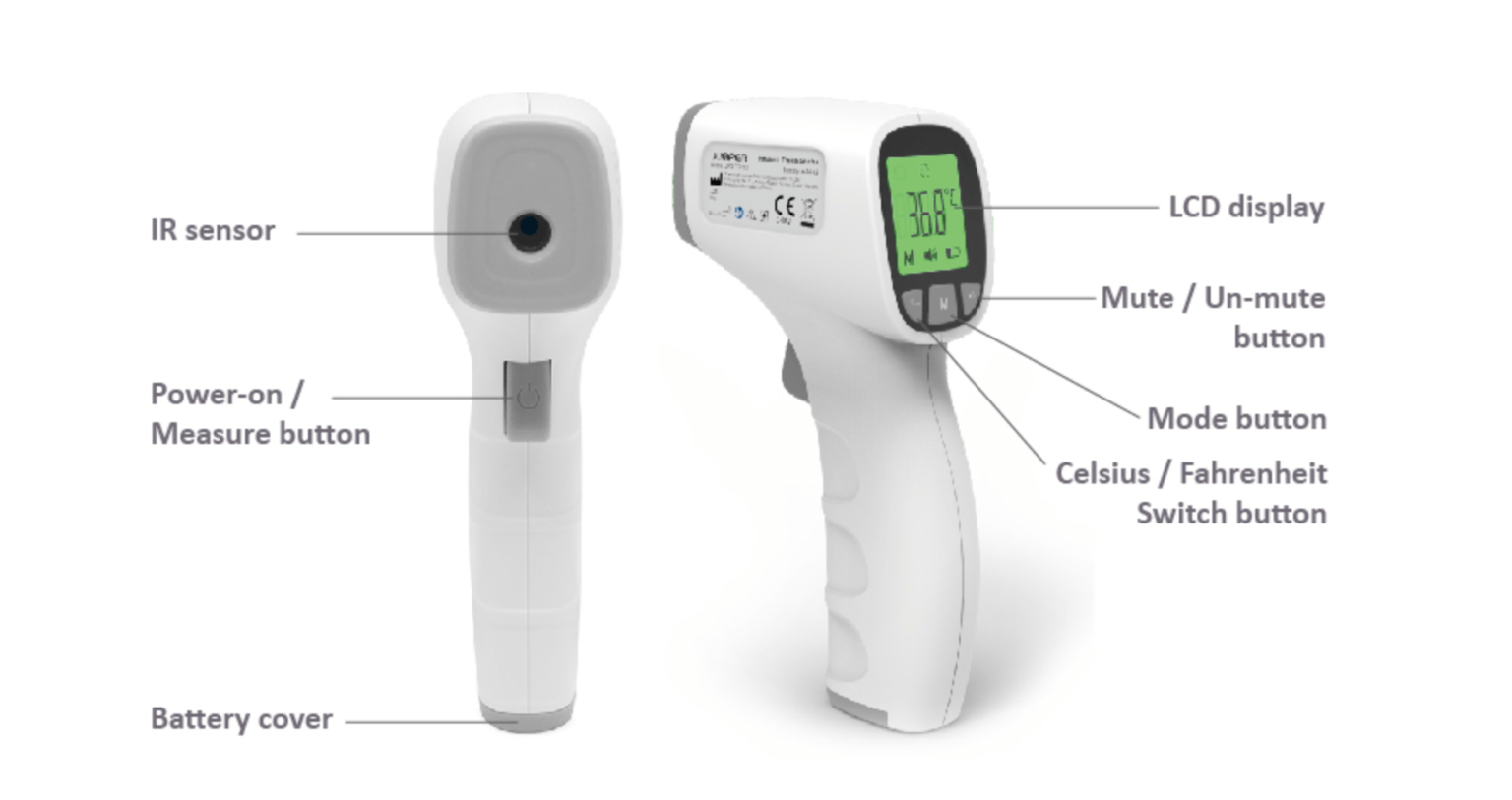 Contactless Infrared Forehead Thermometer - Albert and Brown Supply Company